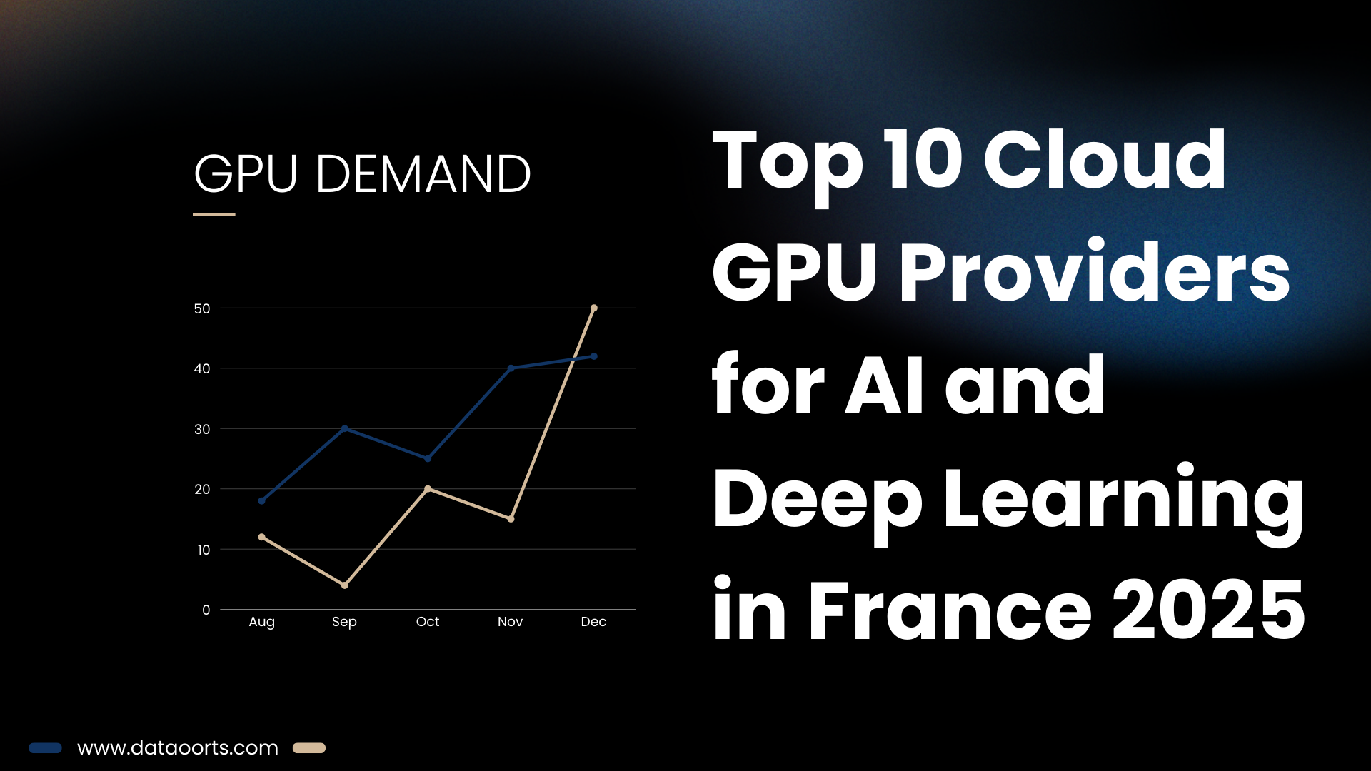 Top 10 Cloud GPU Providers for AI and Deep Learning in France - GPU Cloud